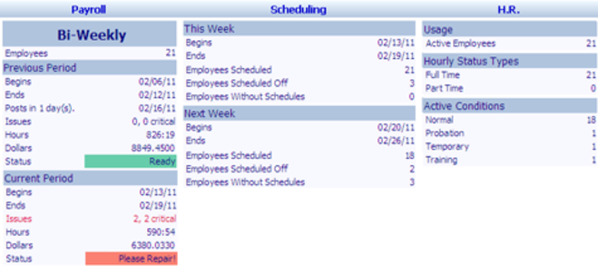 PayrollMonitor – B4 Time Workforce Solutions